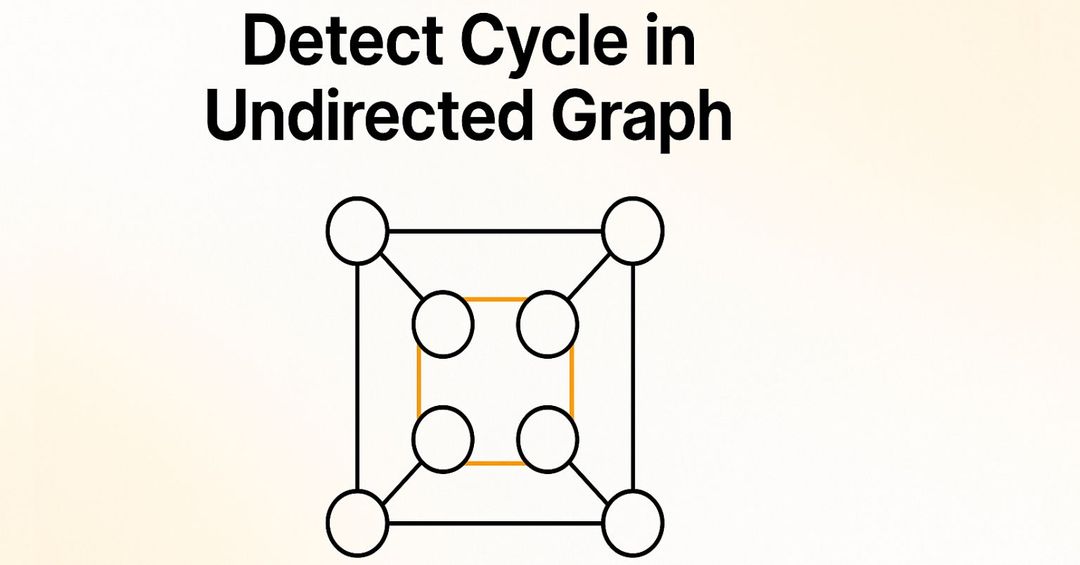 Detect cycle in an undirected graph (With Visualization)